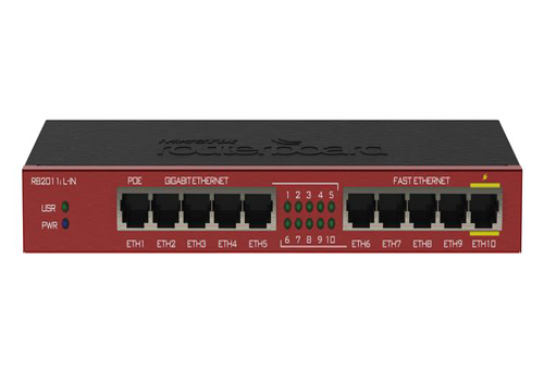 MikroTik RB1100AHx2 Ethernet Router | Systems & Services Limited