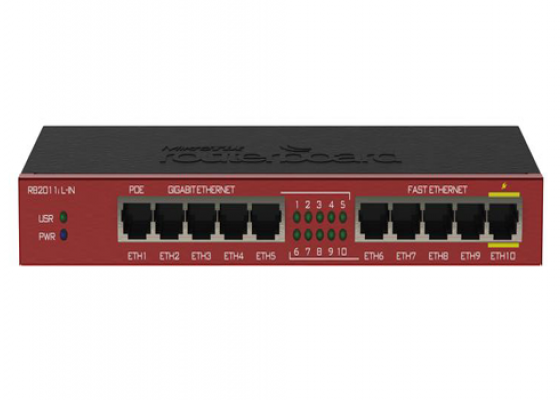MikroTik RB2011iL-IN Ethernet Router | Systems & Services Limited